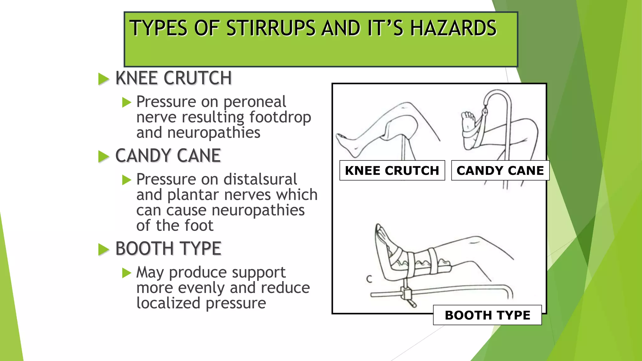 patient positioning in operative room.pptx