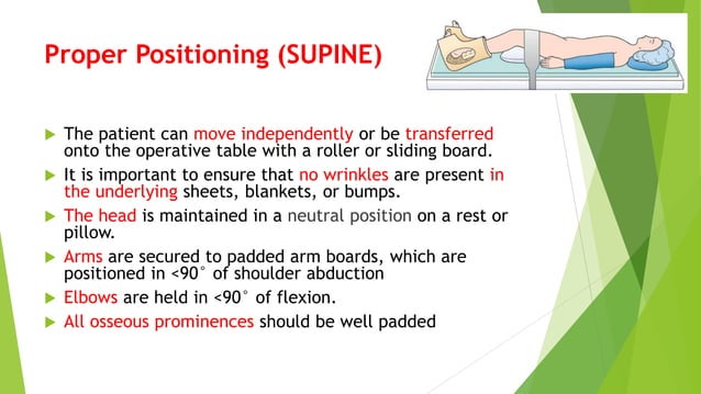 patient positioning in operative room.pptx