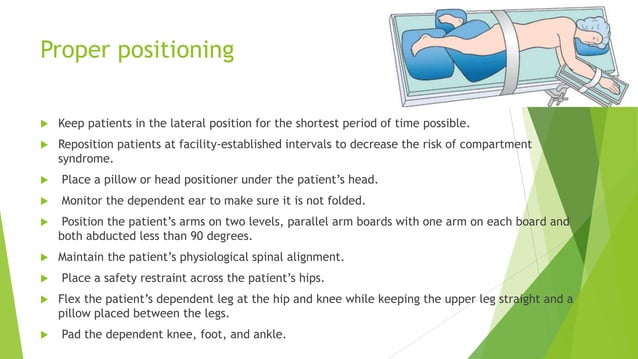 patient positioning in operative room.pptx