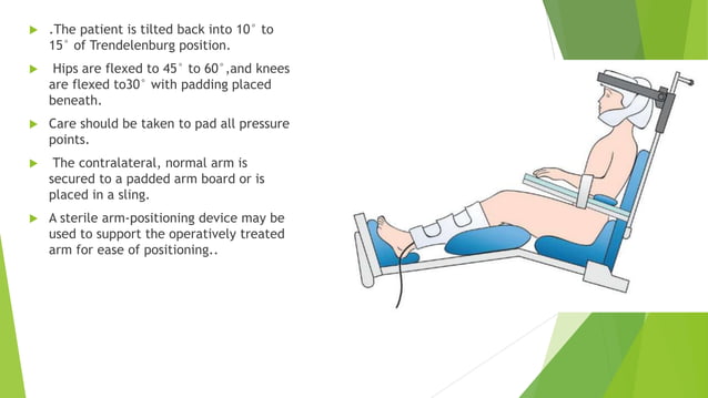patient positioning in operative room.pptx