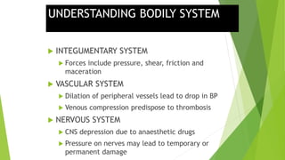 patient positioning in operative room.pptx