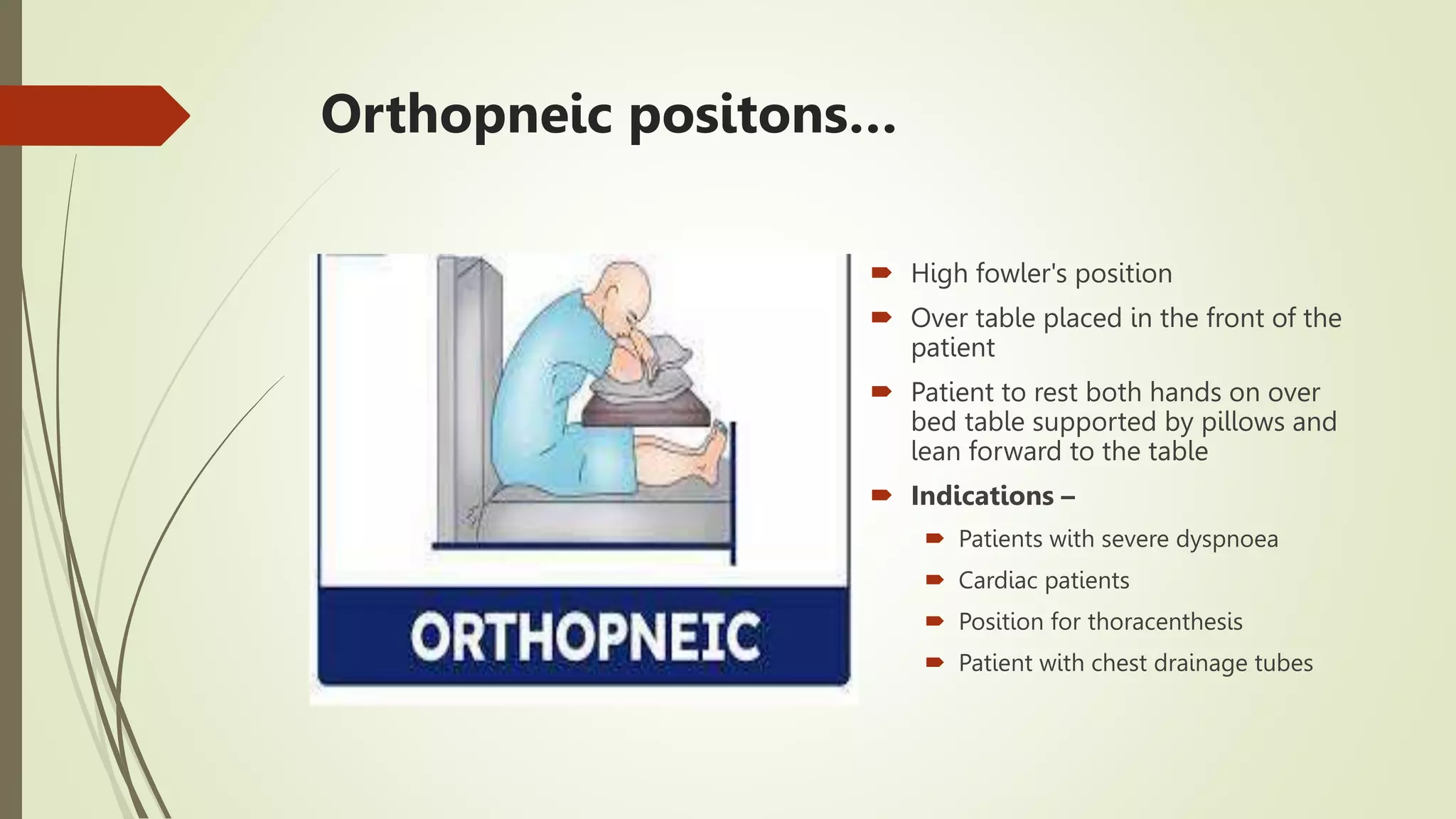 Patient Positions.pptx