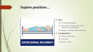 Patient Positions.pptx