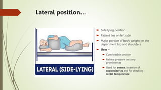 Patient Positions.pptx