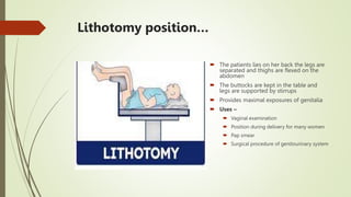 Patient Positions.pptx