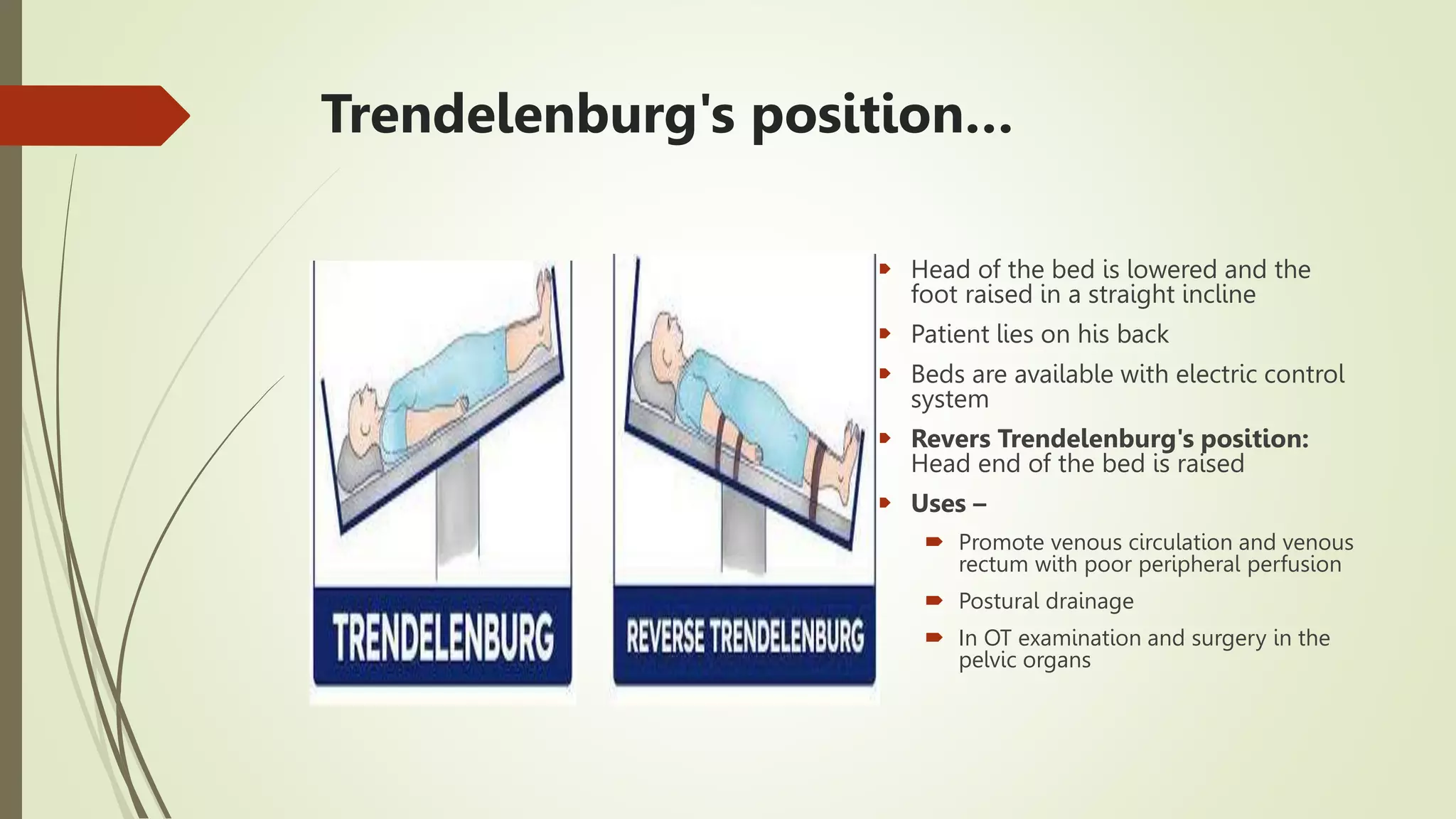 Patient Positions.pptx