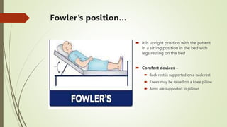 Patient Positions.pptx