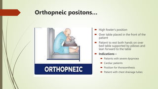 Patient Positions.pptx