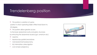 Patient positions for gynecological procedures-1.pptx