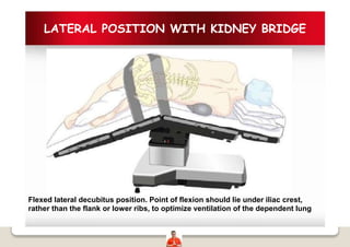 Lateral Kidney Position