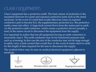 Patient powerpoint | PPT