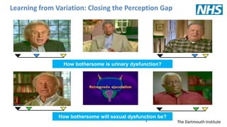 Closing the Perception Gap | PPT