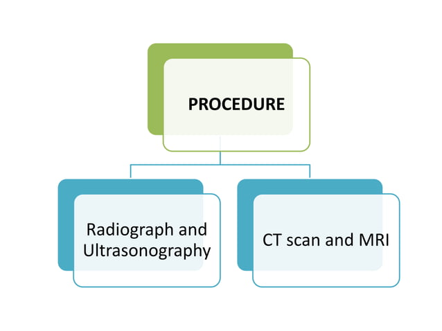 Patient preparation for radiological procedure | PPTX