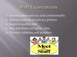 Patient privacy and confidentiality training | PPTX