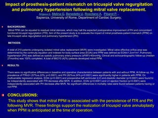 Patient prosthesis mismatch | PPTX