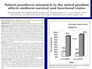 Patient prosthesis mismatch | PPTX