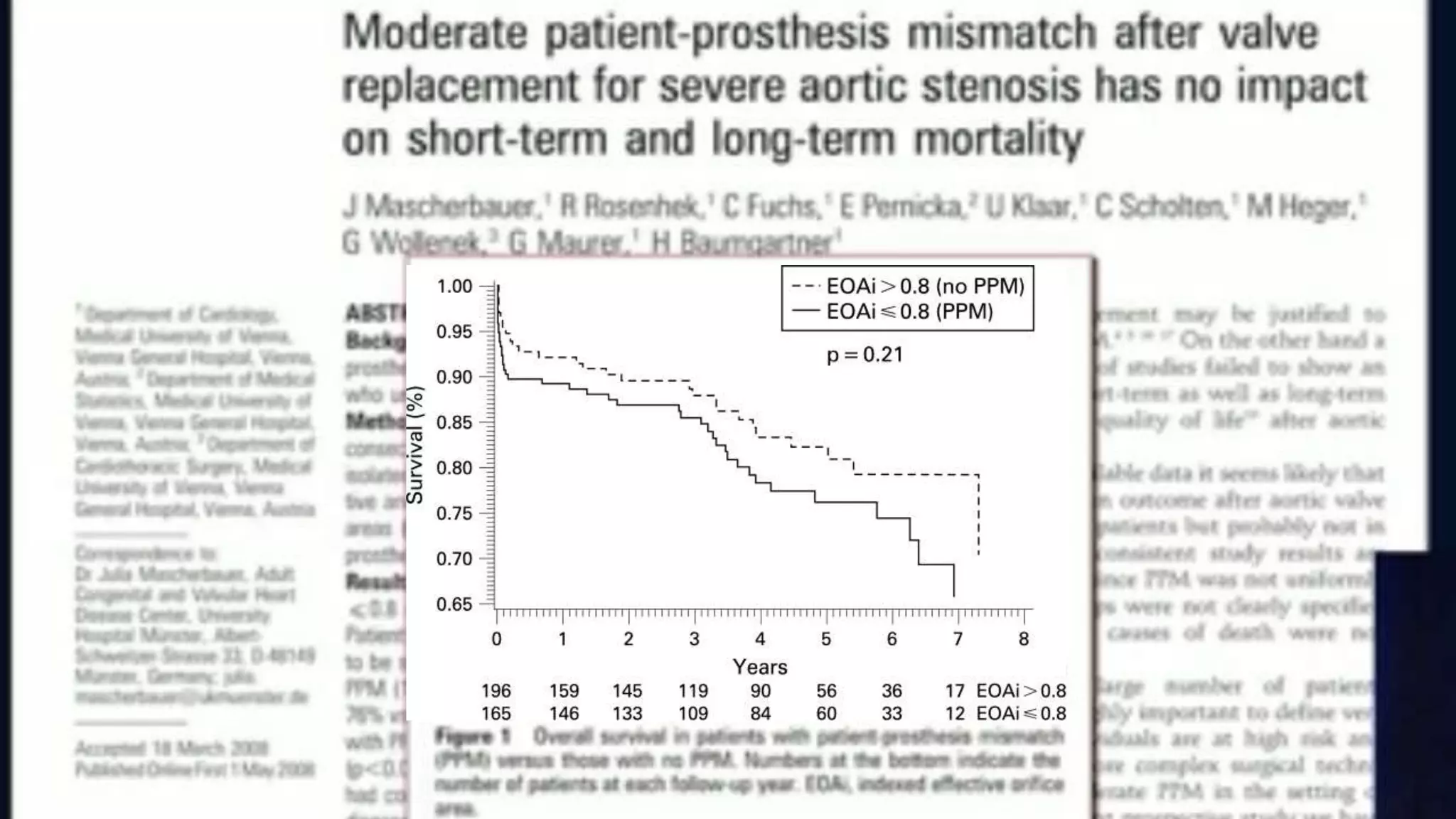 HEART VALVES PROSTHESIS MISMATCH -FACTS OR FICTION | PPT