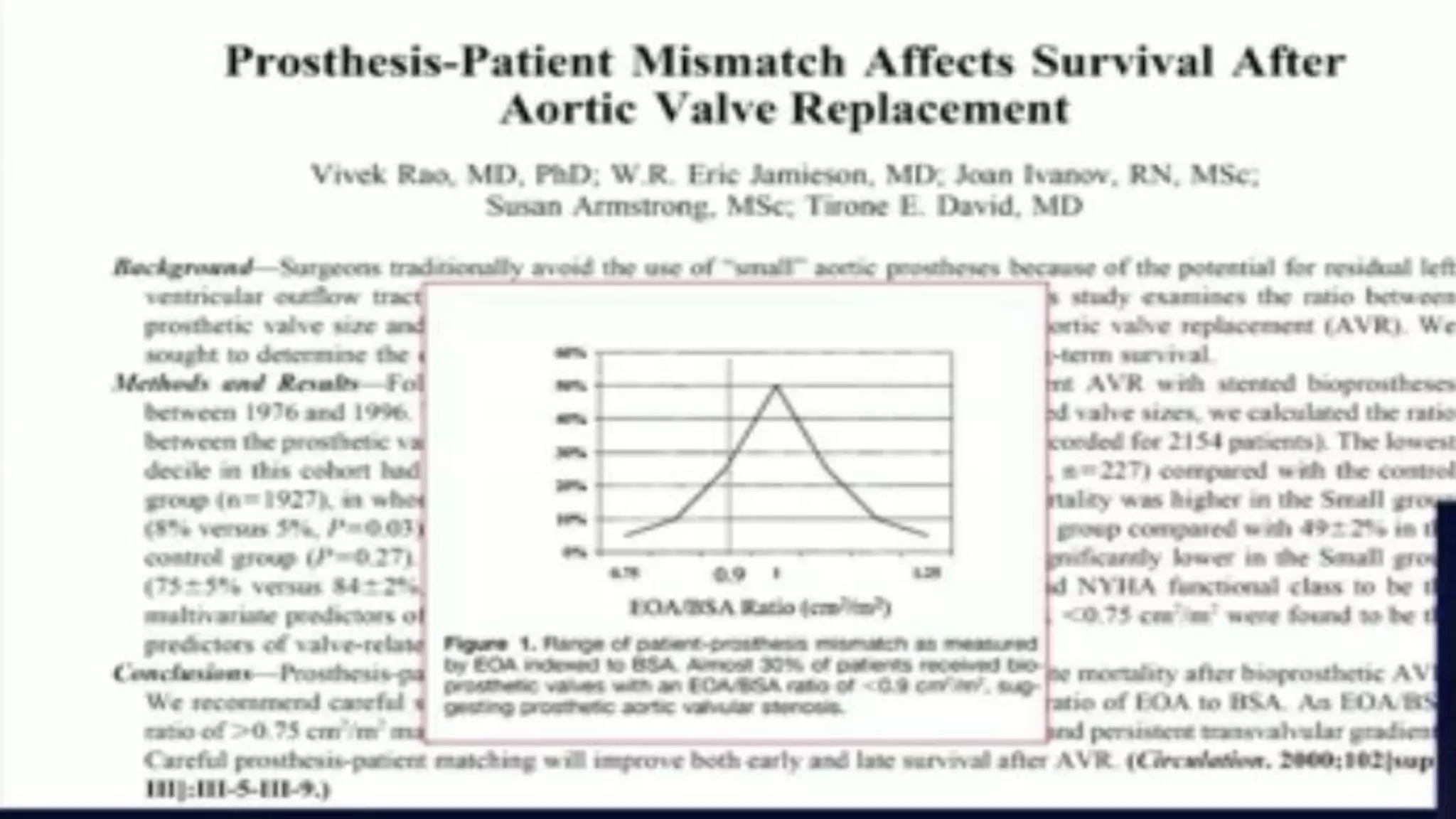 HEART VALVES PROSTHESIS MISMATCH -FACTS OR FICTION | PPT