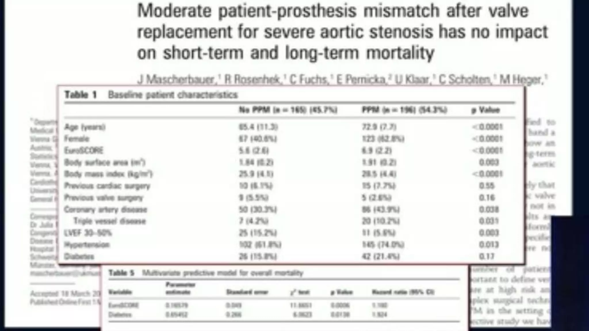 HEART VALVES PROSTHESIS MISMATCH -FACTS OR FICTION | PPT