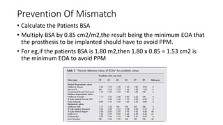 PATIENT PROSTHETIC MISMATCH KRH - Copy.pptx