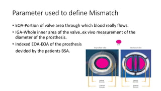 PATIENT PROSTHETIC MISMATCH KRH - Copy.pptx