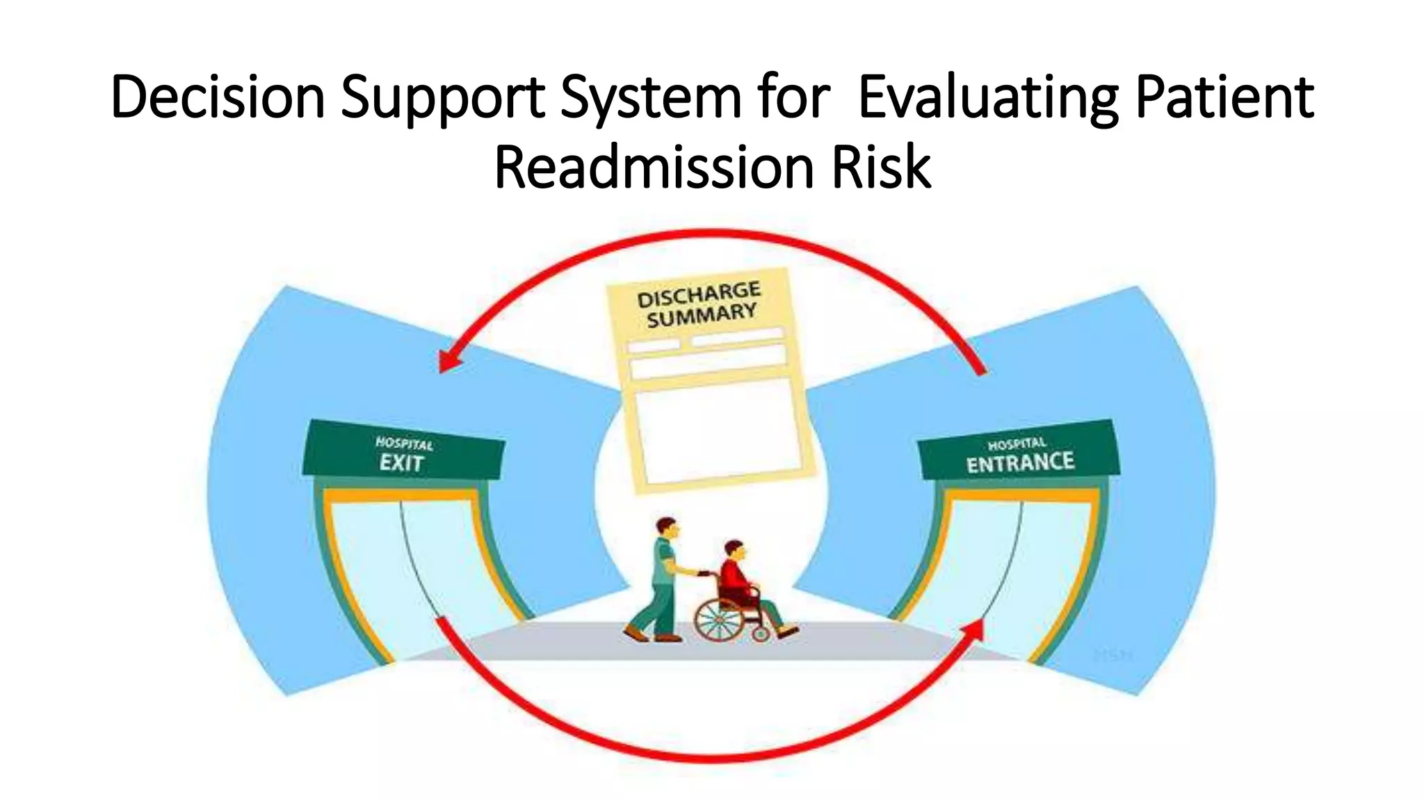 Decision Support System to Evaluate Patient Readmission Risk | PPT