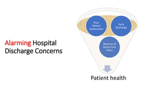 Decision Support System to Evaluate Patient Readmission Risk | PPT