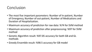 Decision Support System to Evaluate Patient Readmission Risk | PPT