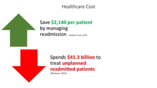 Decision Support System to Evaluate Patient Readmission Risk | PPT