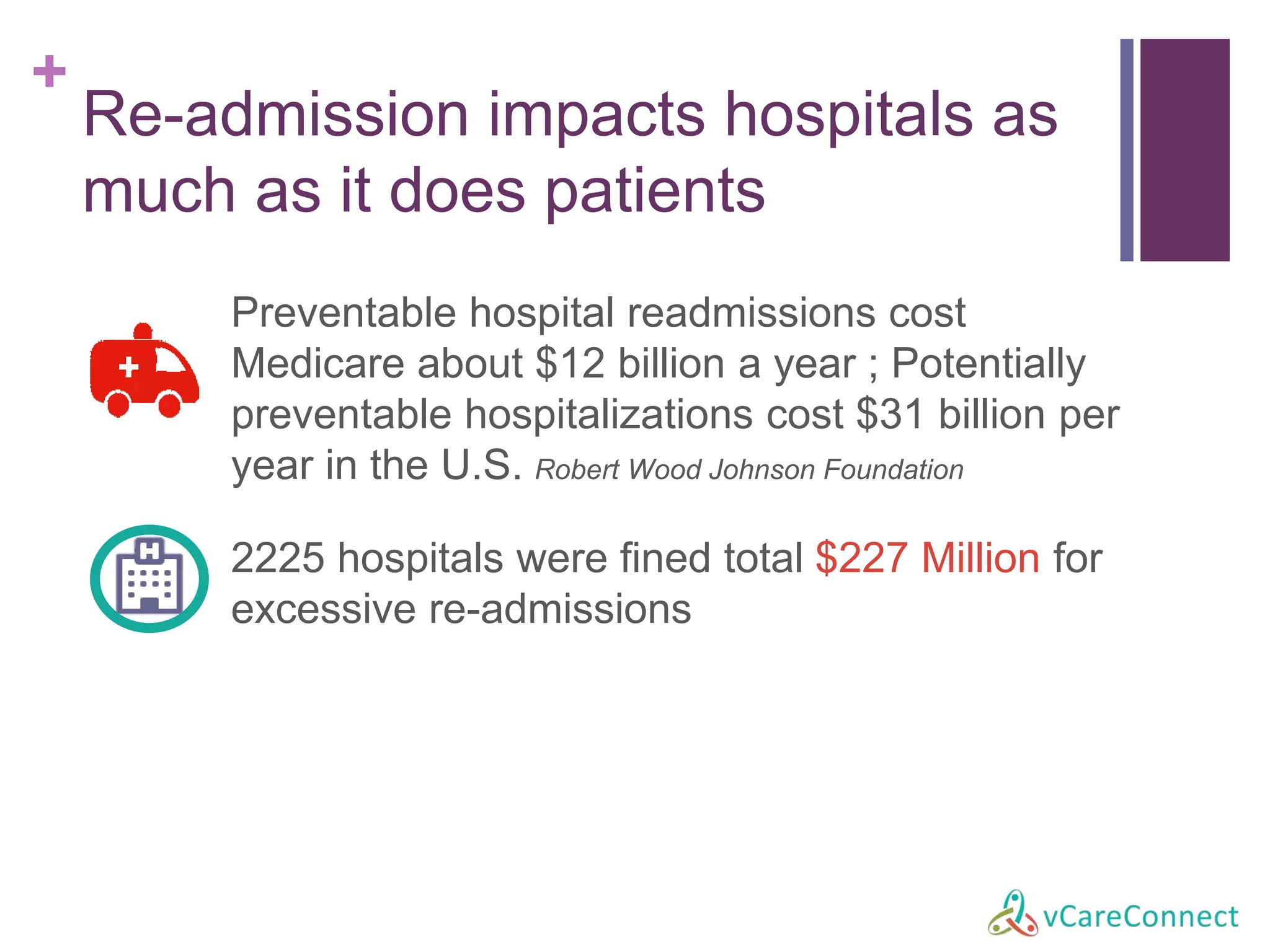 vCareConnect Patient Re-admission reduction offering | PPT