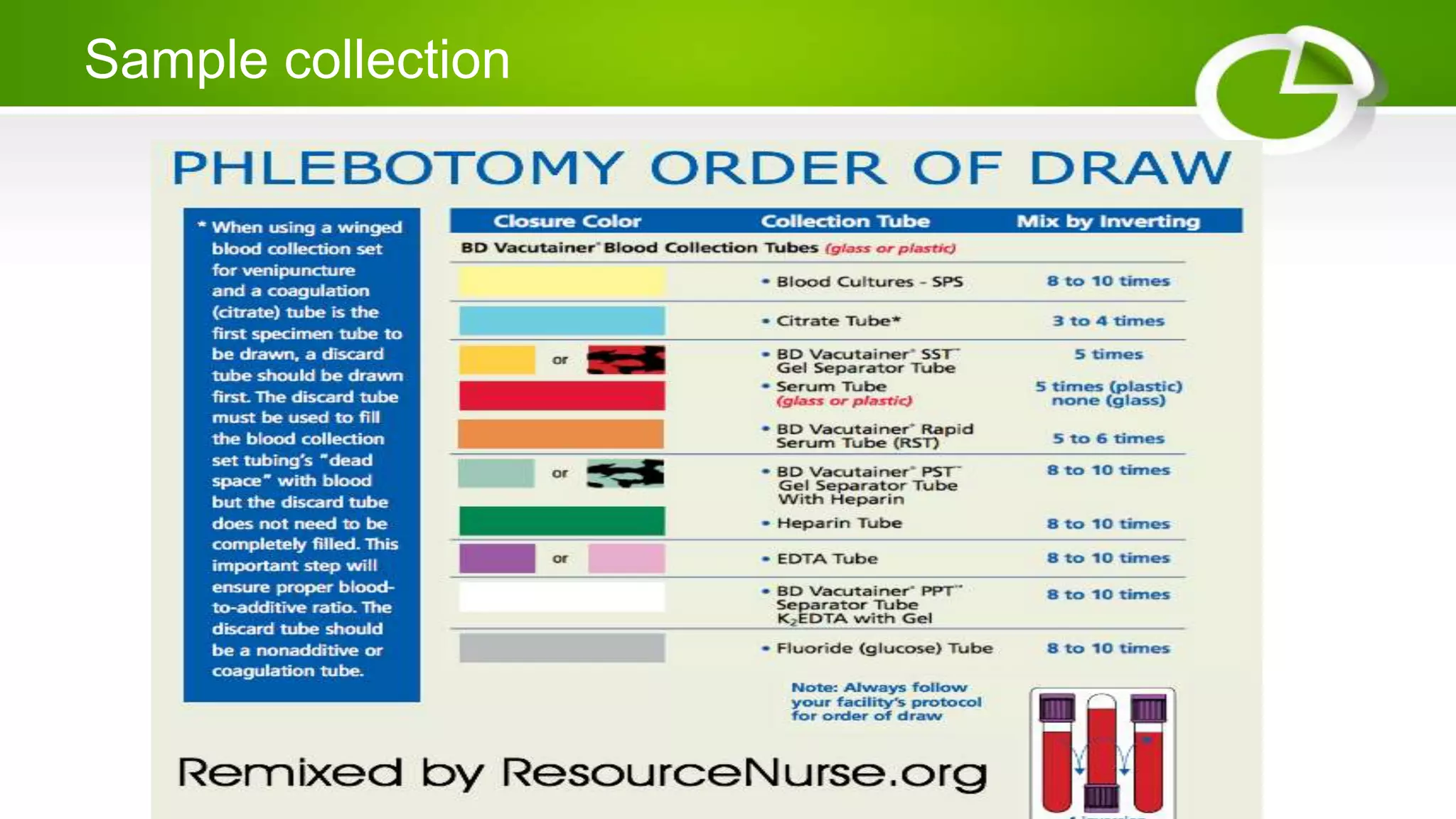 PATIENT RECEPTION.pptx