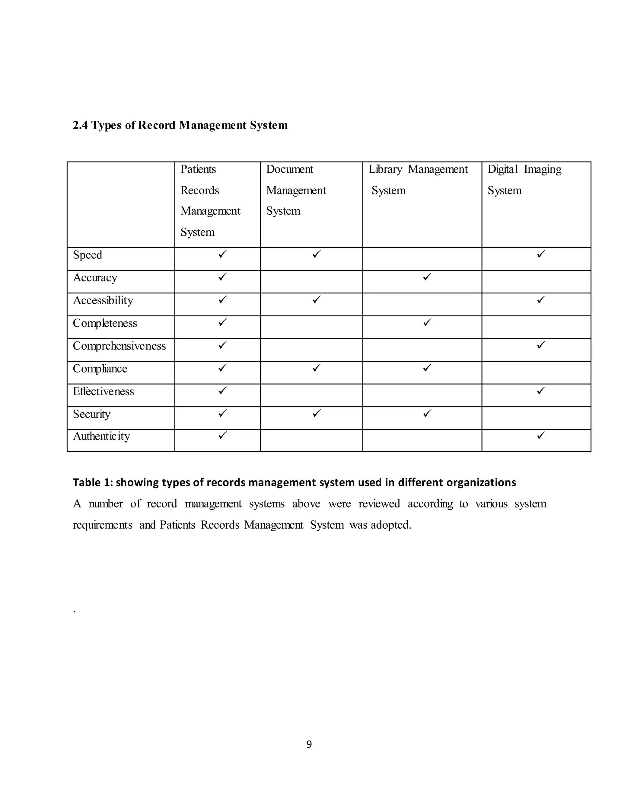 Patient_Record_Management_System_Report.doc