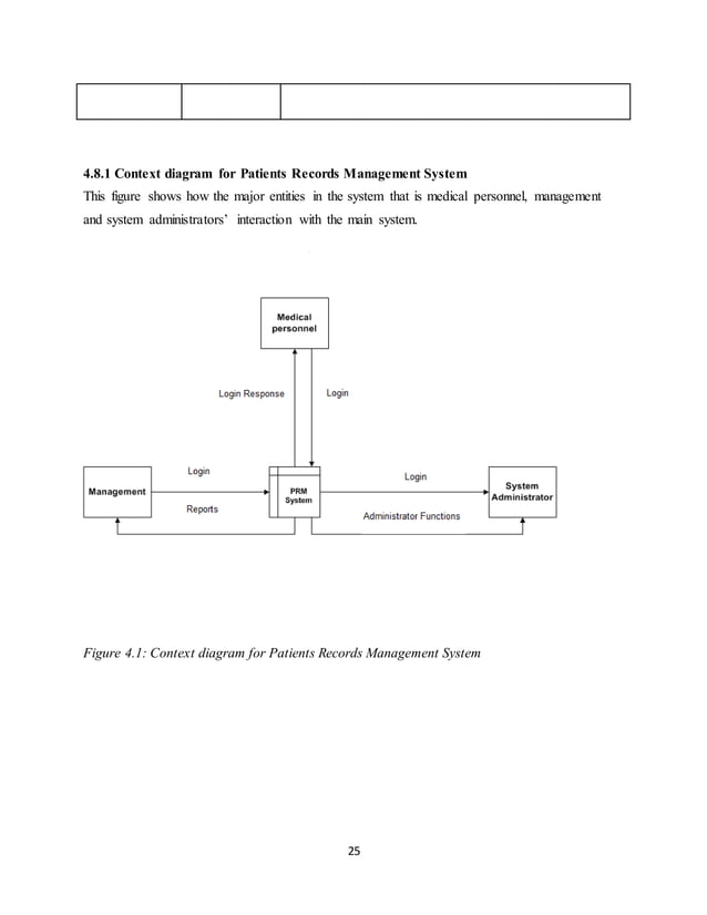 Patient_Record_Management_System_Report.doc