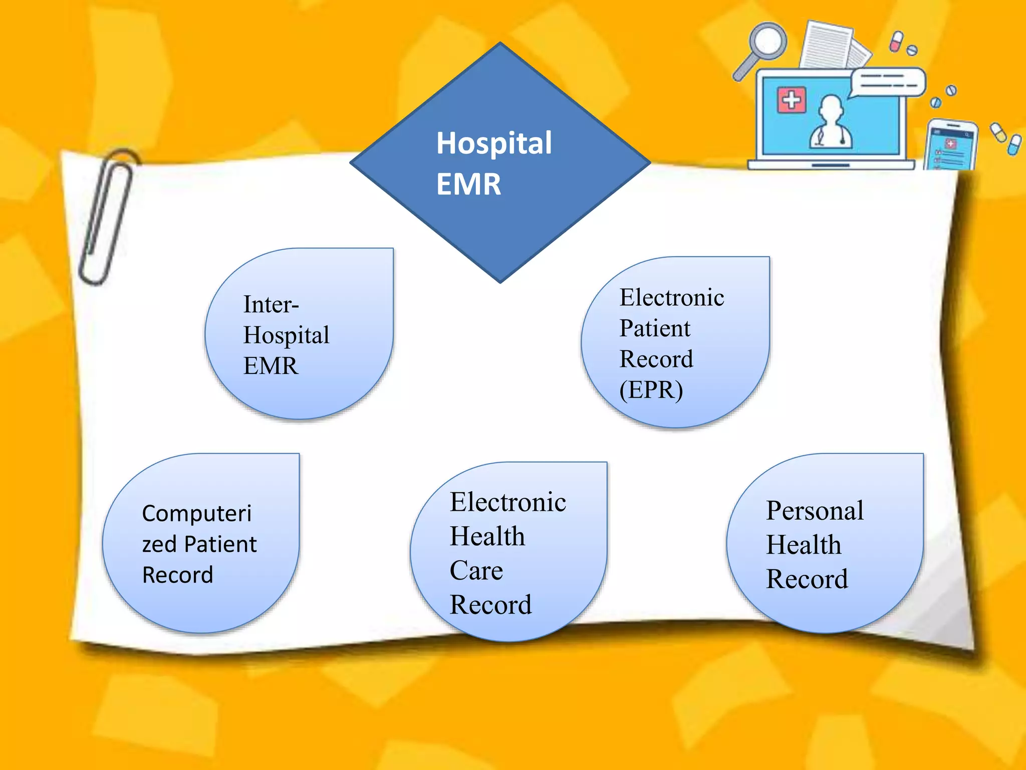 Patient record system | PPTX