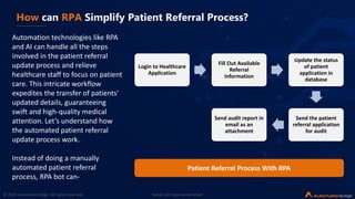 Patient Referral Update Process: Elevate Patient Care Experience with ...