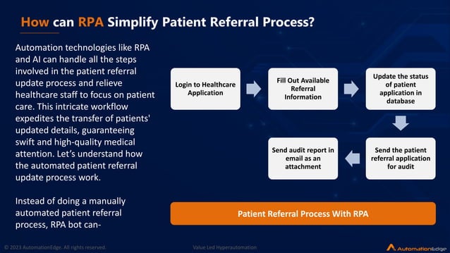 Patient Referral Update Process: Elevate Patient Care Experience with ...