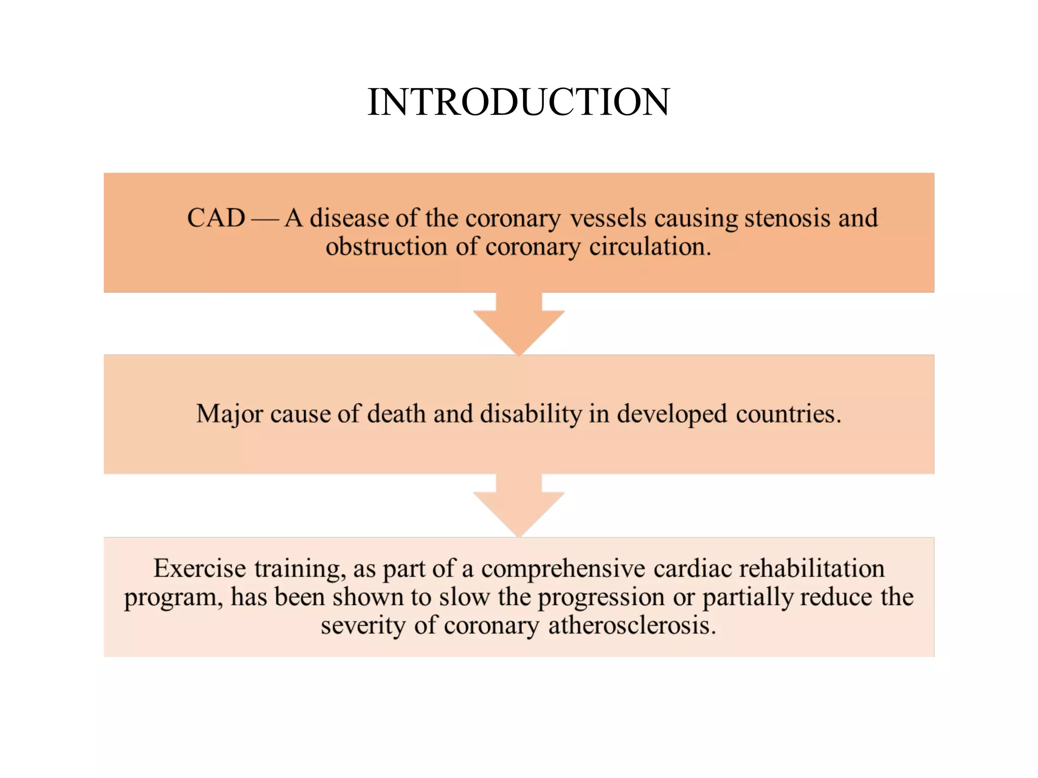 Patient Rehabilitation Post Myocardial Infarction | PPT