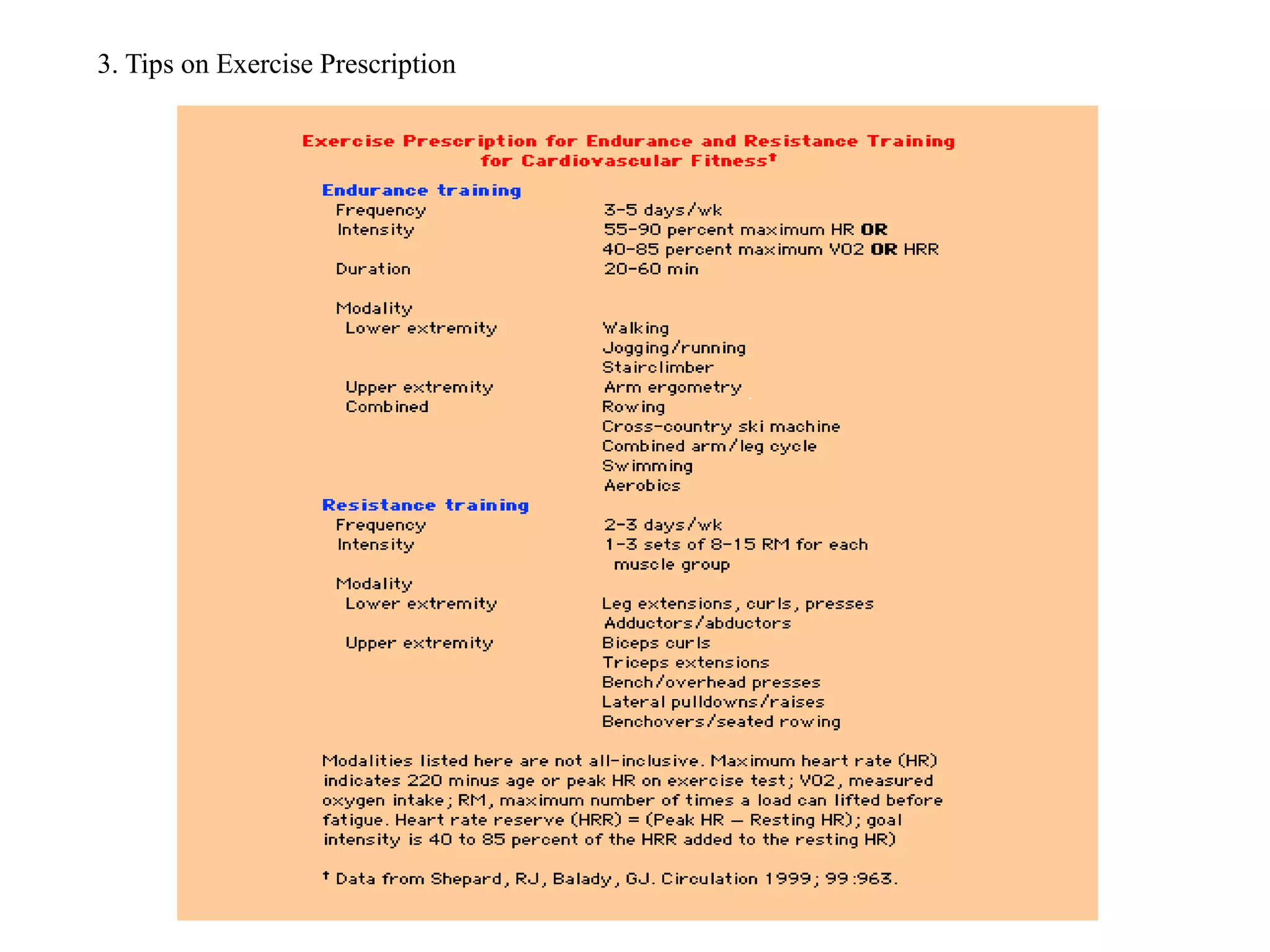 Patient Rehabilitation Post Myocardial Infarction | PPT