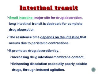 Patient related factors | PPT