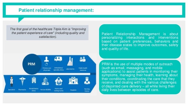 Patient relationship management | PPTX