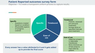 Patient reported outcomes | PDF | Healthcare Industry | Industries