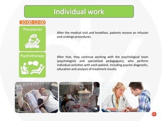 Patient routine | PPSX