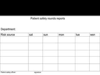 Patient safety | PPTX