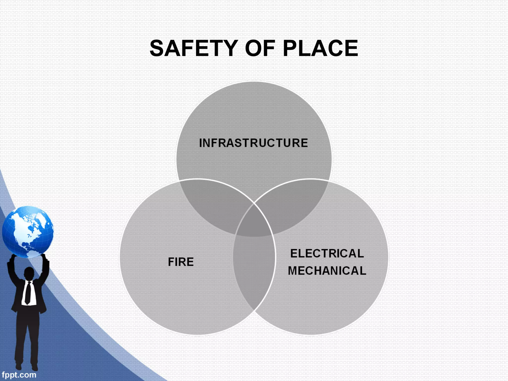 Patient safety | PPT