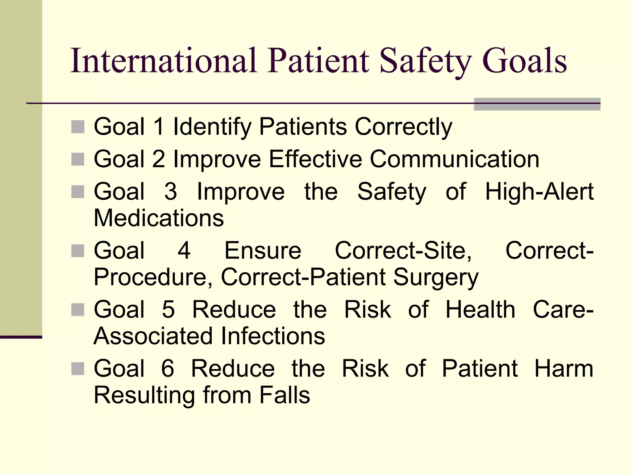 Patient safety | PPTX