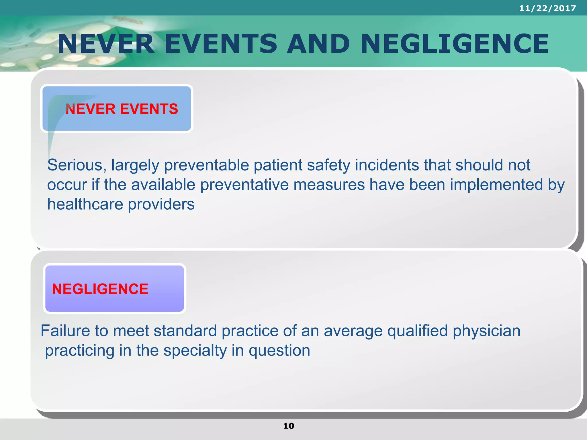 Patient safety in Healthcare; Developing Patient Safety Culture by ...