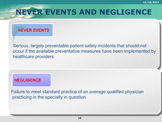 Patient safety in Healthcare; Developing Patient Safety Culture by ...