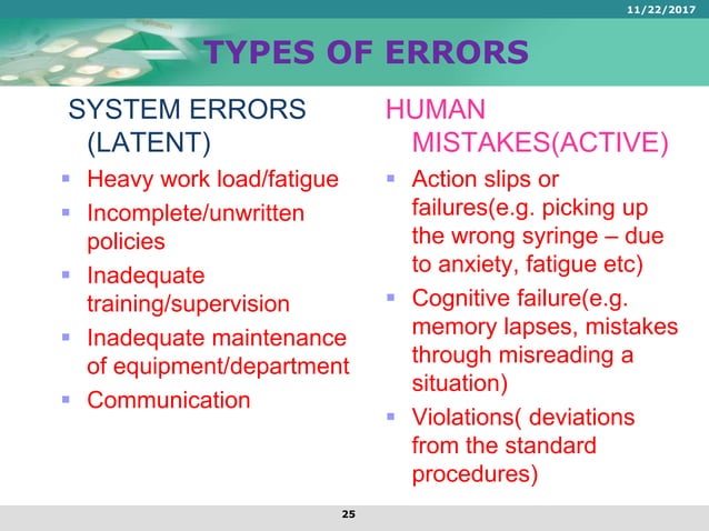 Patient safety in Healthcare; Developing Patient Safety Culture by ...