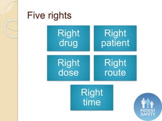 Patient safety | PPTX | Healthcare Industry | Industries
