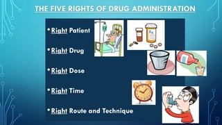 The Role of Pharmacist in Patient Safety | PDF